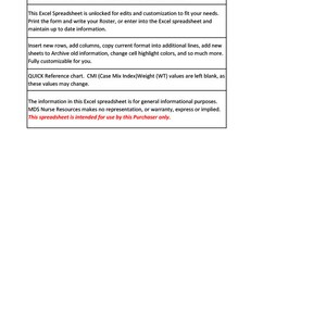 Patient Roster and Cheat Sheet. PDPM HIPPS Code Skilled Roster - Etsy