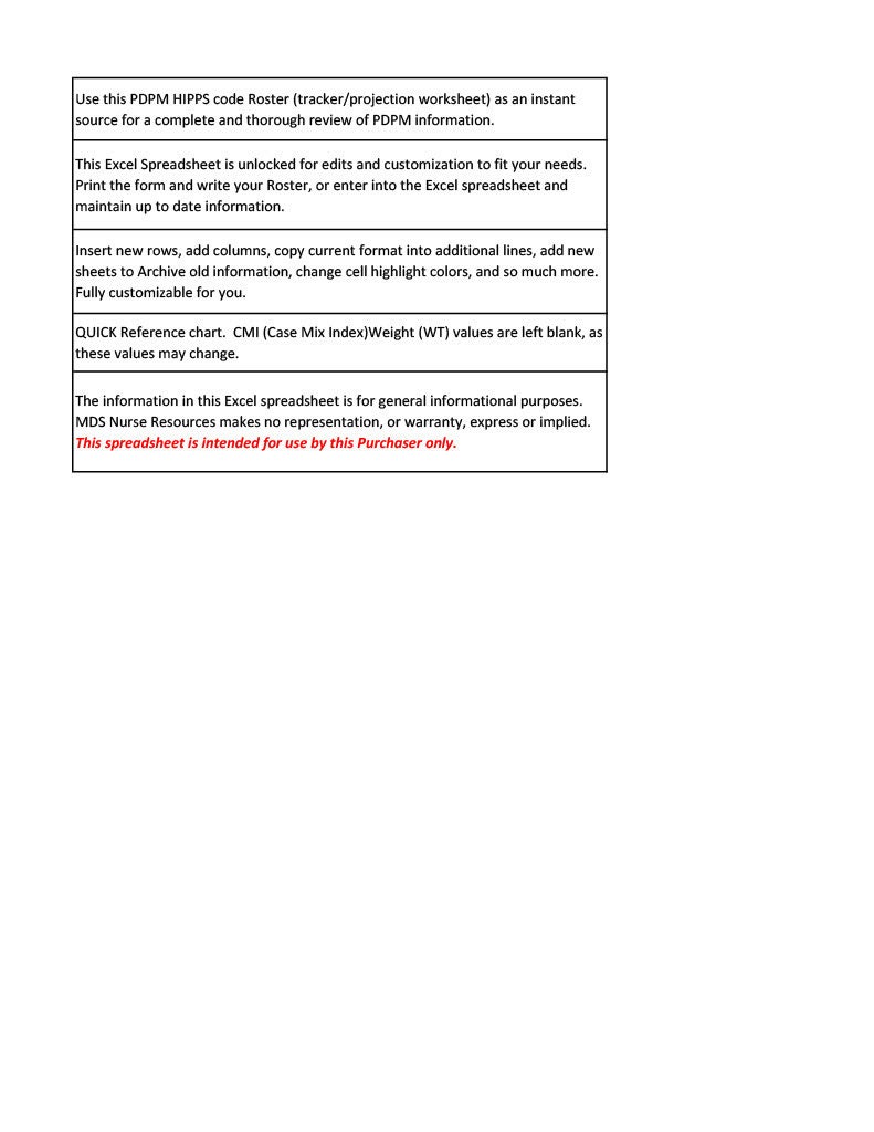 Patient Roster and Cheat Sheet. PDPM HIPPS Code Skilled Roster - Etsy