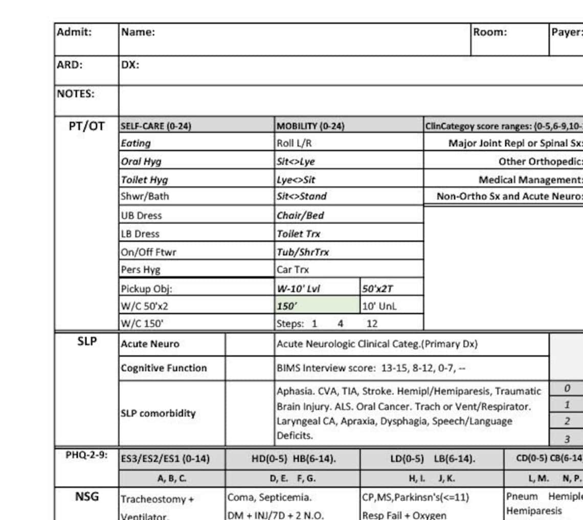 Updated** PDPM Projection W/ QM 5-star QRP Indicators. **updated** for ...