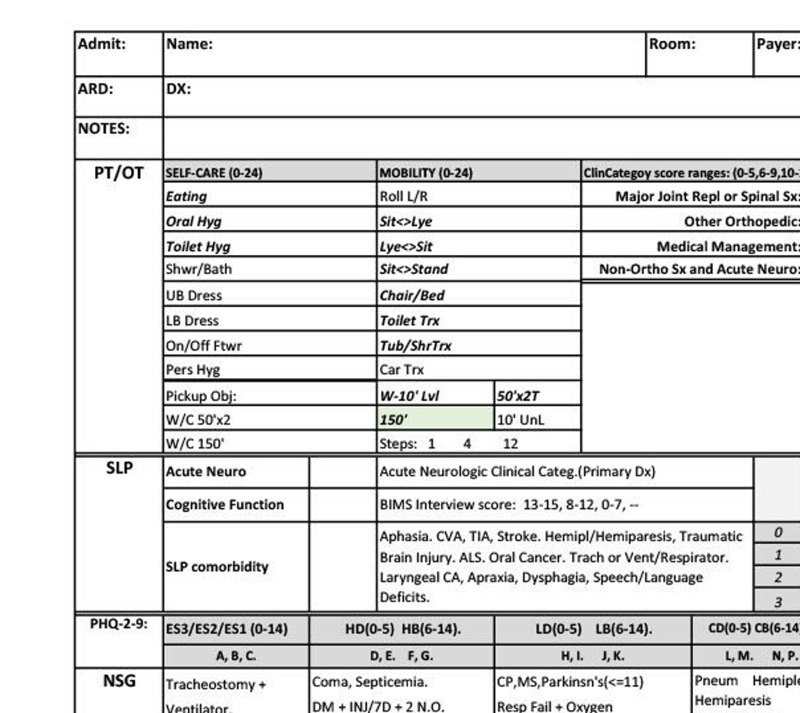 Updated** PDPM Projection W/ QM 5-star QRP Indicators. **updated** for ...