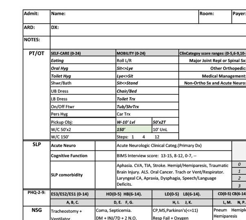 Updated** PDPM Projection W/ QM 5-star QRP Indicators. **updated** for ...