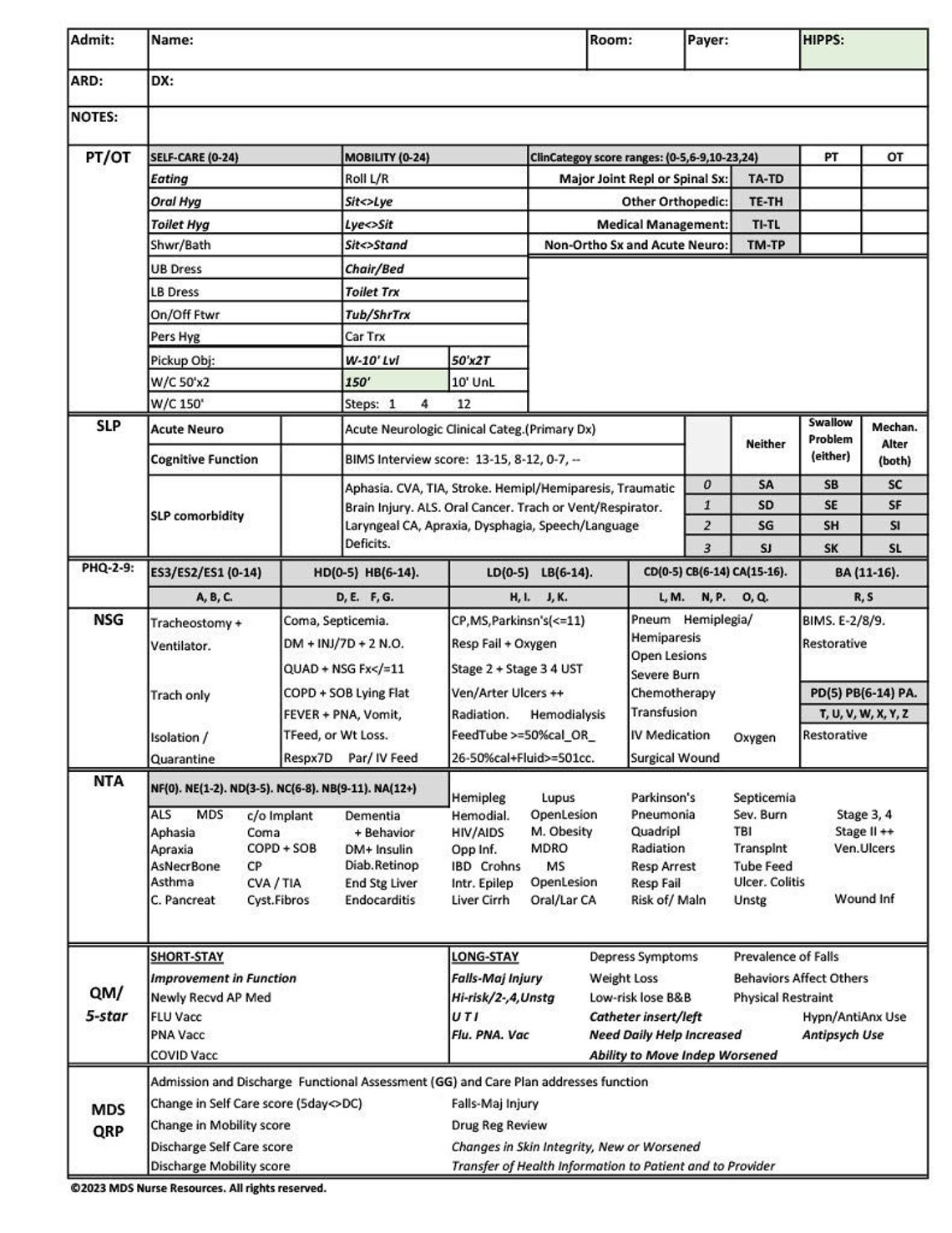 Fy26_mds_pdpm_worksheet Combo_qualityreporting_ 5-star_indicators_10.1. ...
