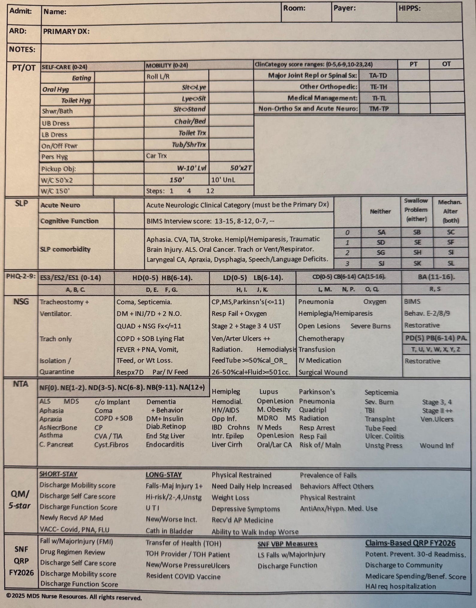Editable MDS Worksheets Bundle of All 4 – Excel + PDF | Customizable ...