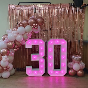 Large Light up Numbers - Etsy