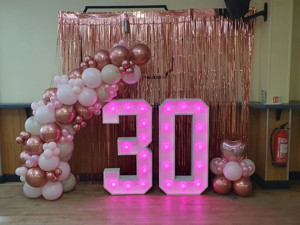 Large Light up Numbers - Etsy