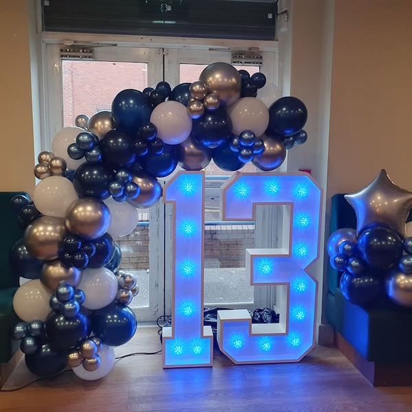 Light up Numbers - Etsy UK