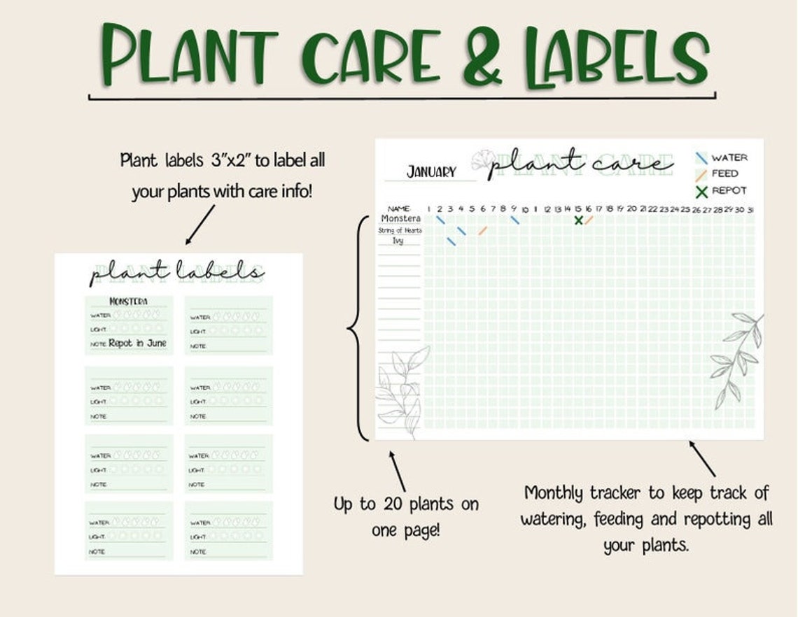 Plant Care Guides White Plant Tracker Diary Wish List Indoor Plant ...
