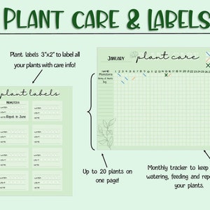 Plant Care Guides | Plant Tracker Diary Wish List House Plant Plant ...