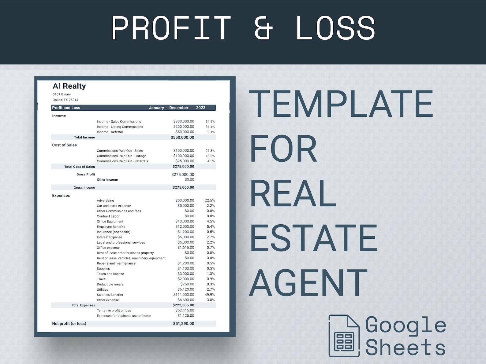 Real Estate Profit and Loss Template Google Sheets | Real Estate Agent ...