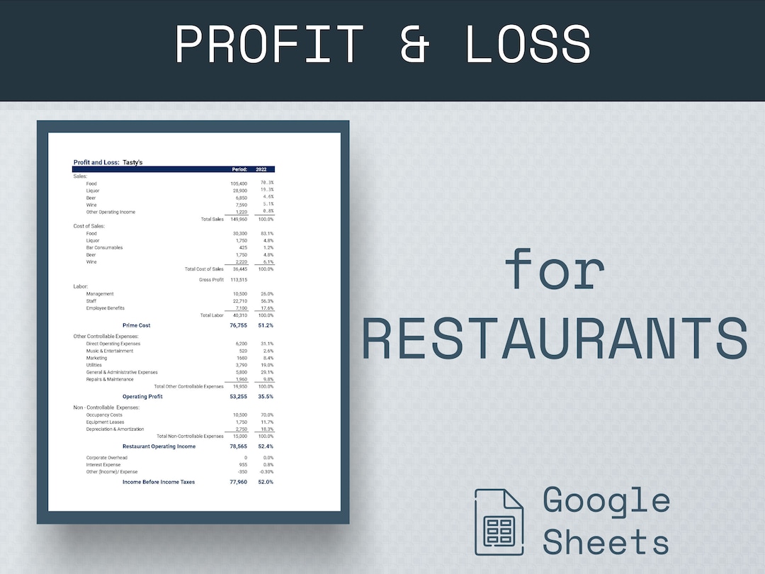 Profit and Loss Statement for Restaurant | Income Statement for ...