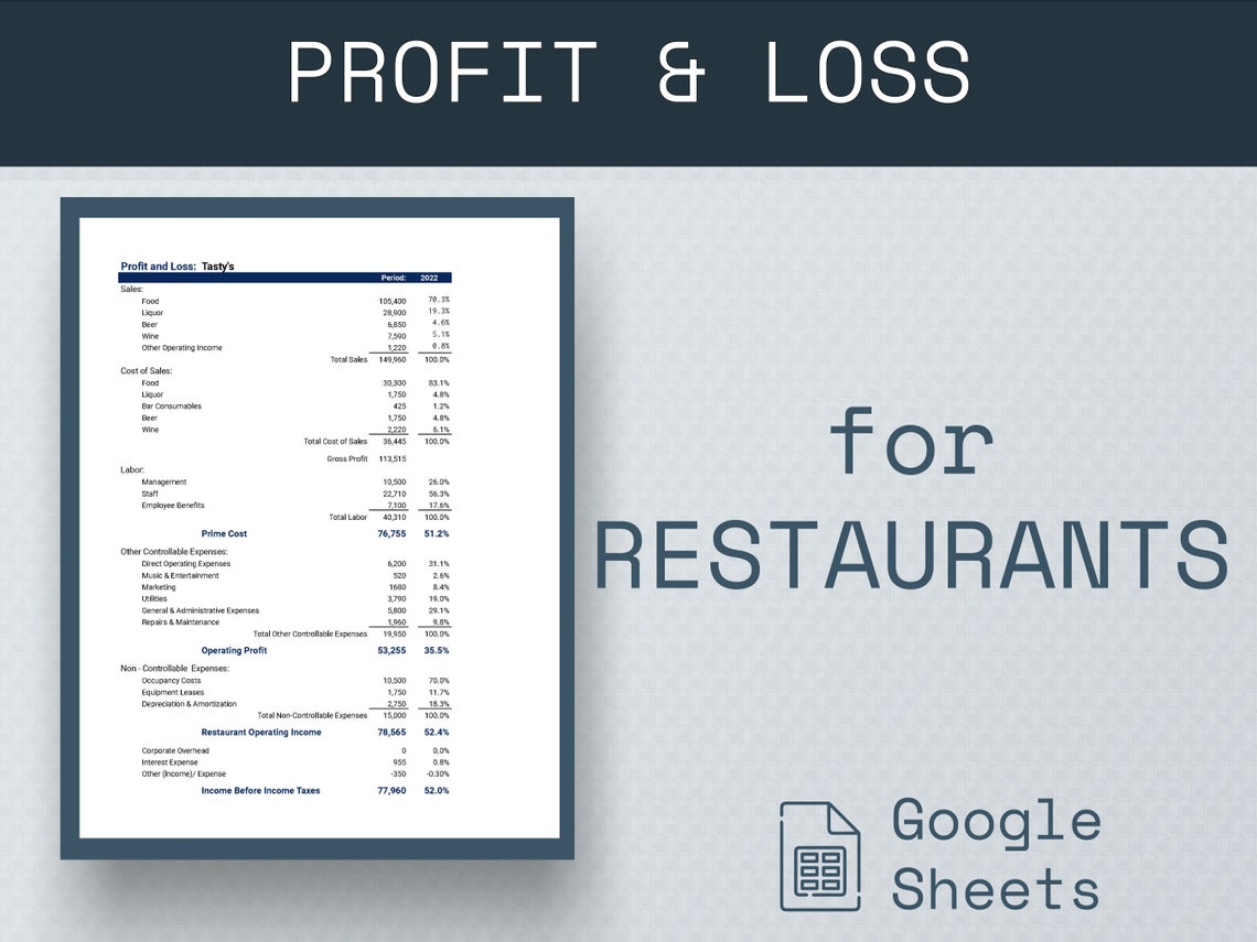 Profit and Loss Statement for Restaurant | Income Statement for ...
