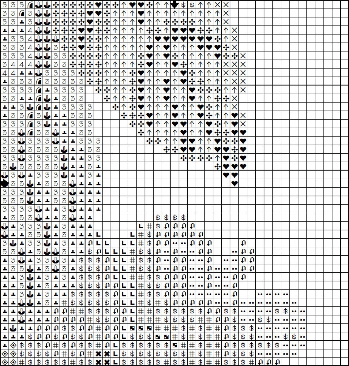 NSK CROSS STİTCH - Etsy