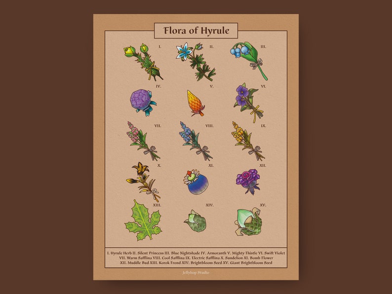 Funghi of Hyrule Art Print 8.5x11 / Hyrulian Encyclopedia Letter Size ...