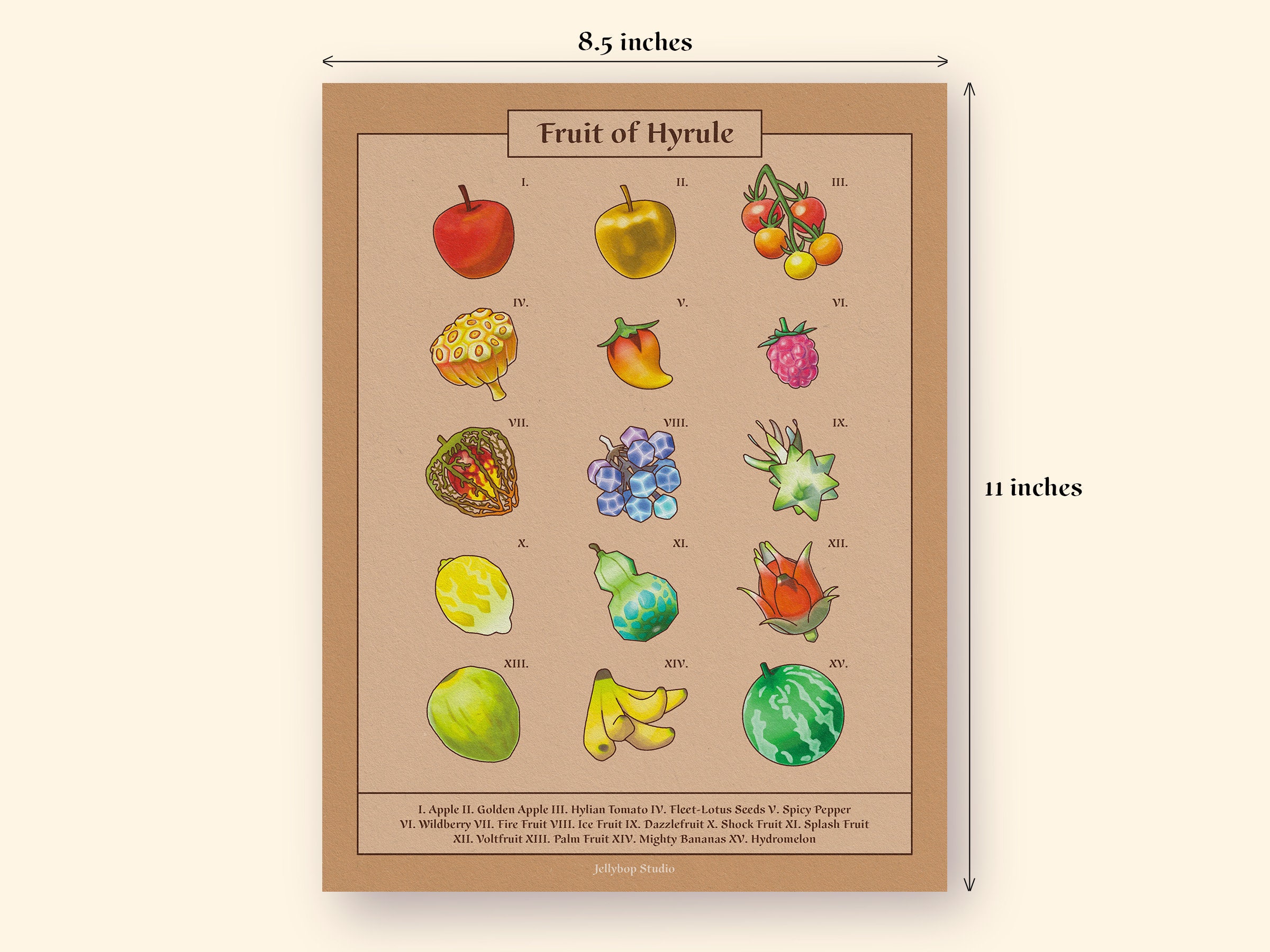 Legend of Zelda Fruit Hyrule Compendium Art Print 8.5x11 / Hyrulian ...