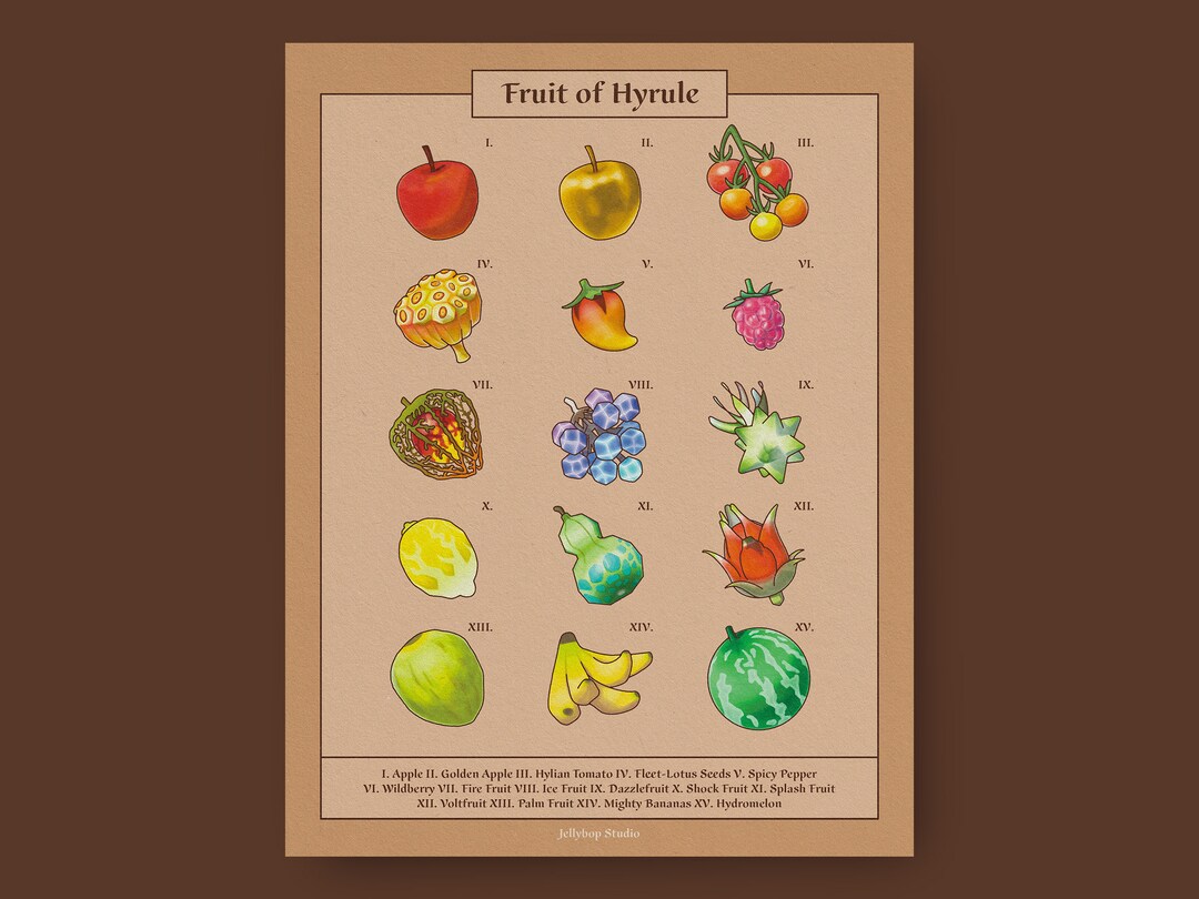 Legend of Zelda Fruit Hyrule Compendium Art Print 8.5x11 / Hyrulian ...