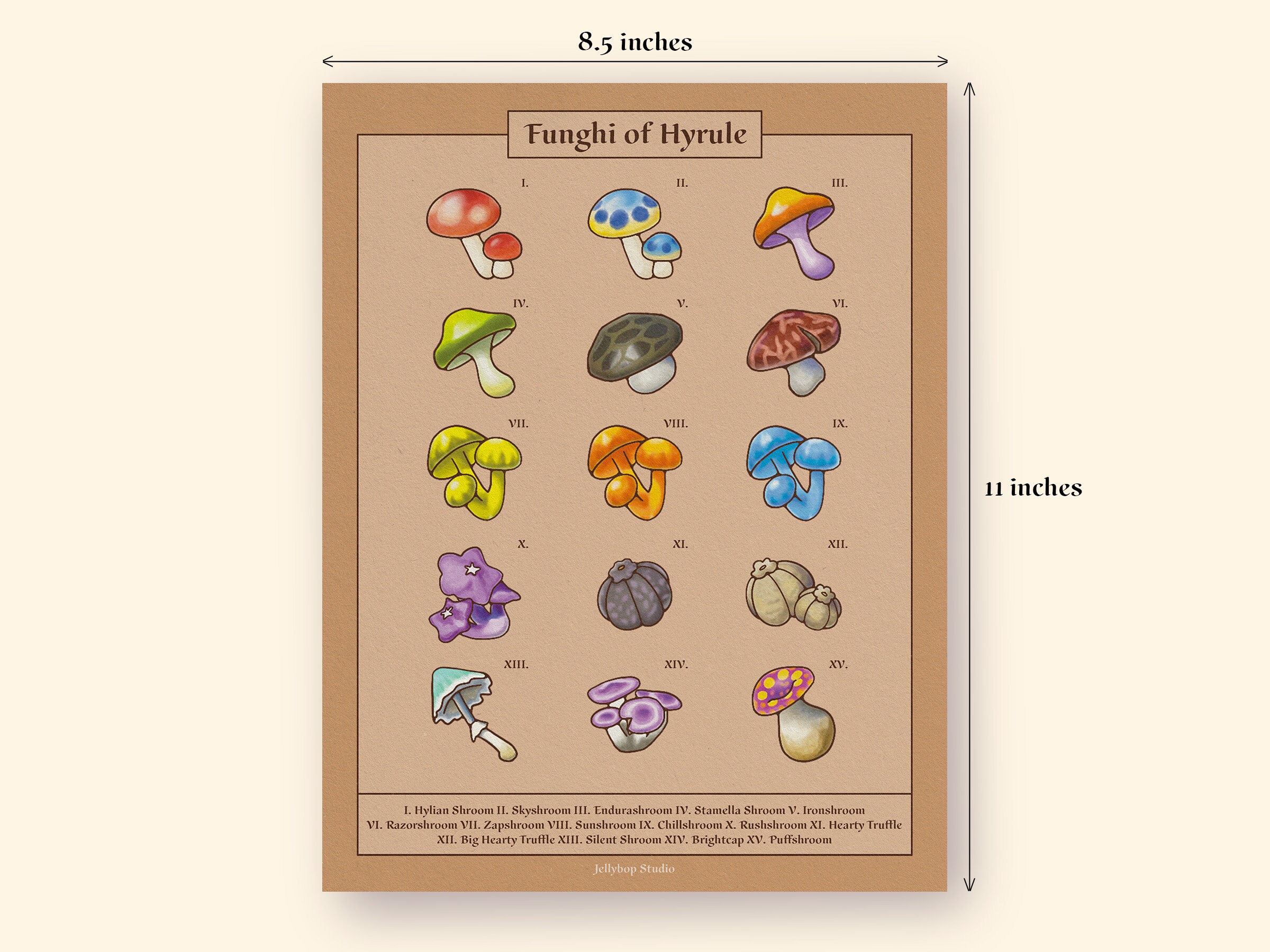 Funghi of Hyrule Art Print 8.5x11 / Hyrulian Encyclopedia Letter Size ...