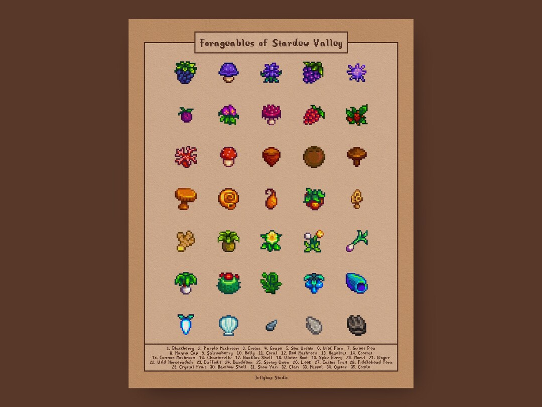 Forageables of Stardew Valley Art Print / 8.5x11 Letter Size / SDV Gift ...