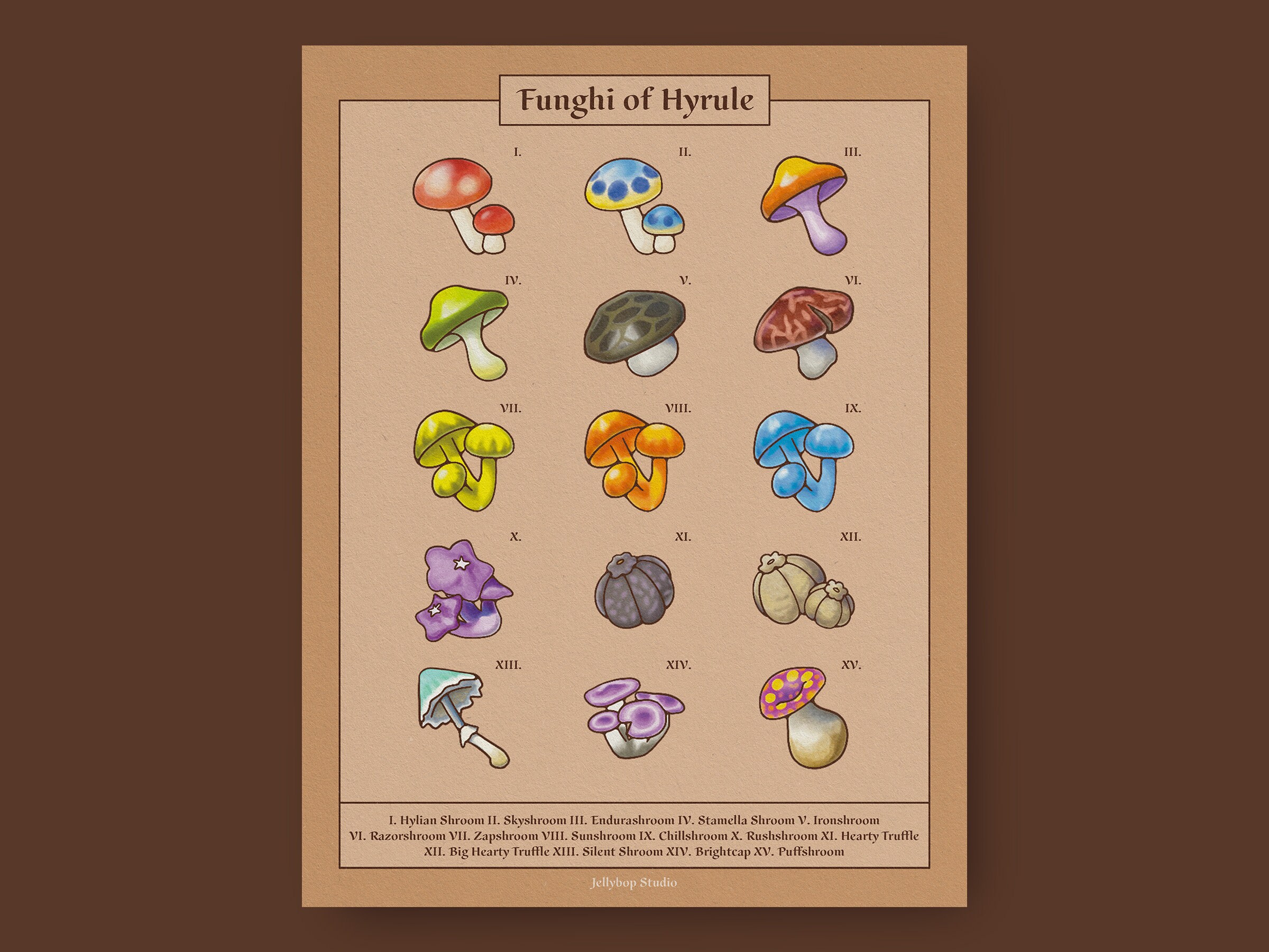 Funghi of Hyrule Art Print 8.5x11 / Hyrulian Encyclopedia Letter Size ...