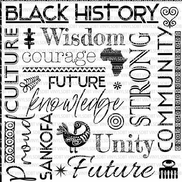 African Print Htv - Etsy