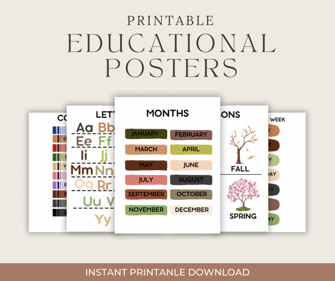 Set of 8 Educational Posters, Montessori Classroom Decor, Homeschool ...