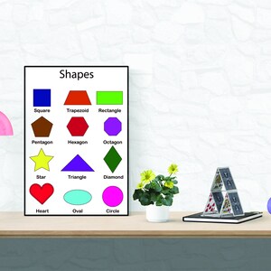 Shapes for Wall Art Learning Shapes DIGITAL DOWNLOAD - Etsy