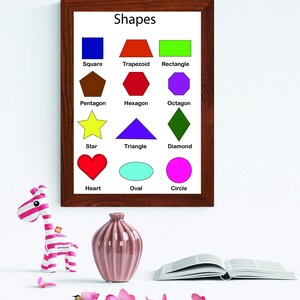 Shapes for Wall Art Learning Shapes DIGITAL DOWNLOAD - Etsy