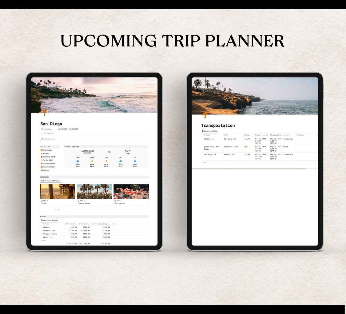 Notion Template Travel Planner, Notion Template, Travel Planner, Notion ...