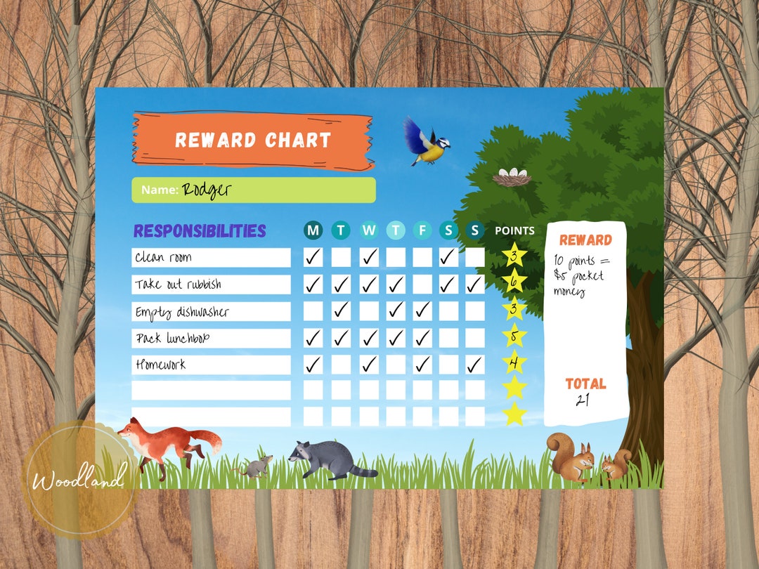 Kids Woodland Chore Chart, Chore Chart, Reward Chart, Printable Chore ...