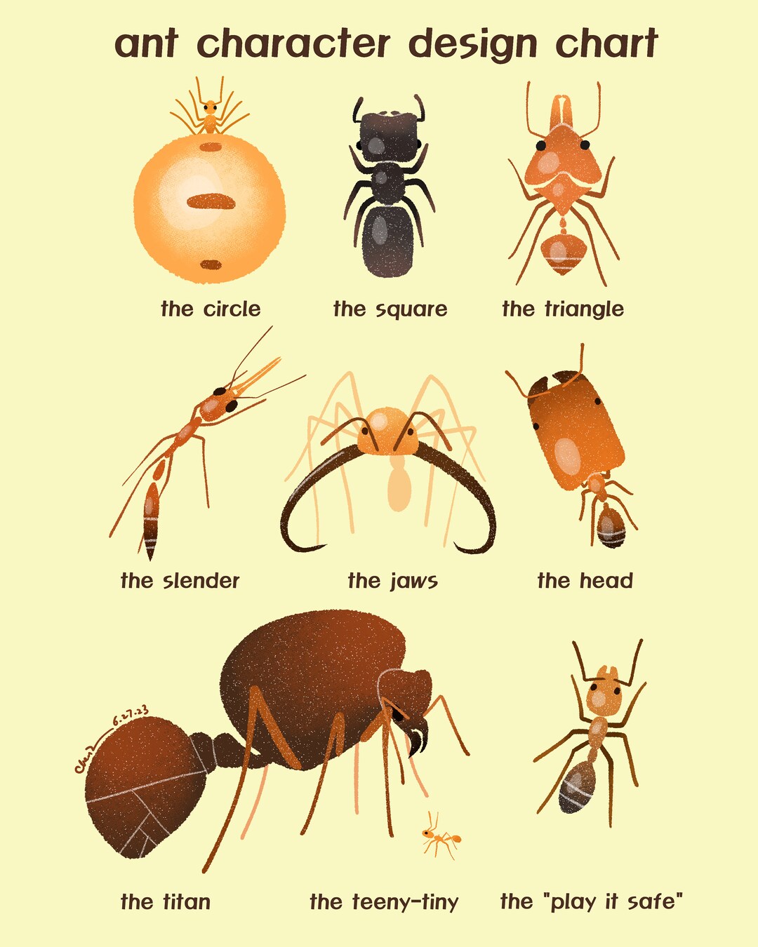 Ant Character Design Chart Art Print - Etsy