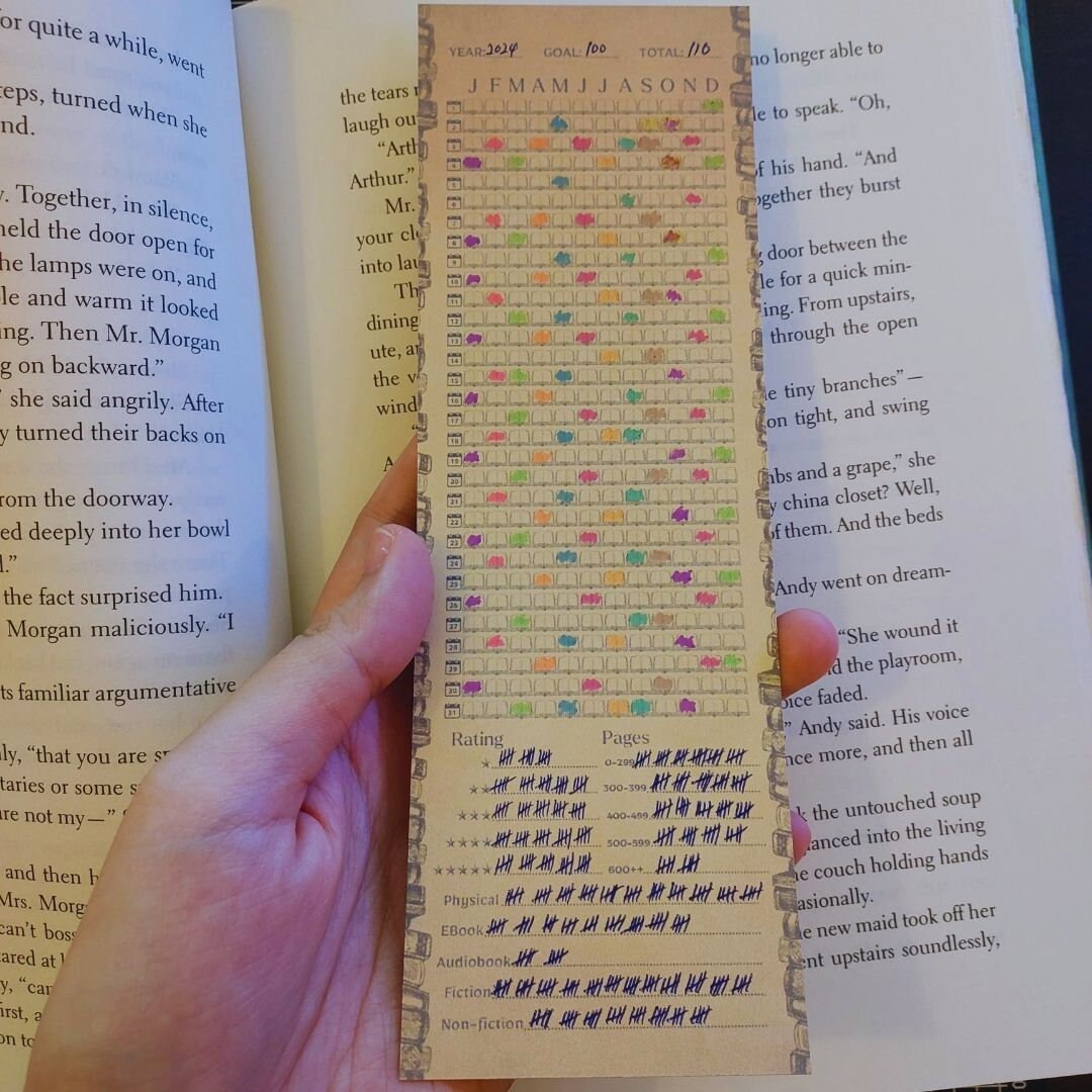 Book Tracker, Printable Reading Tracker Bookmark, Monthly and Yearly ...