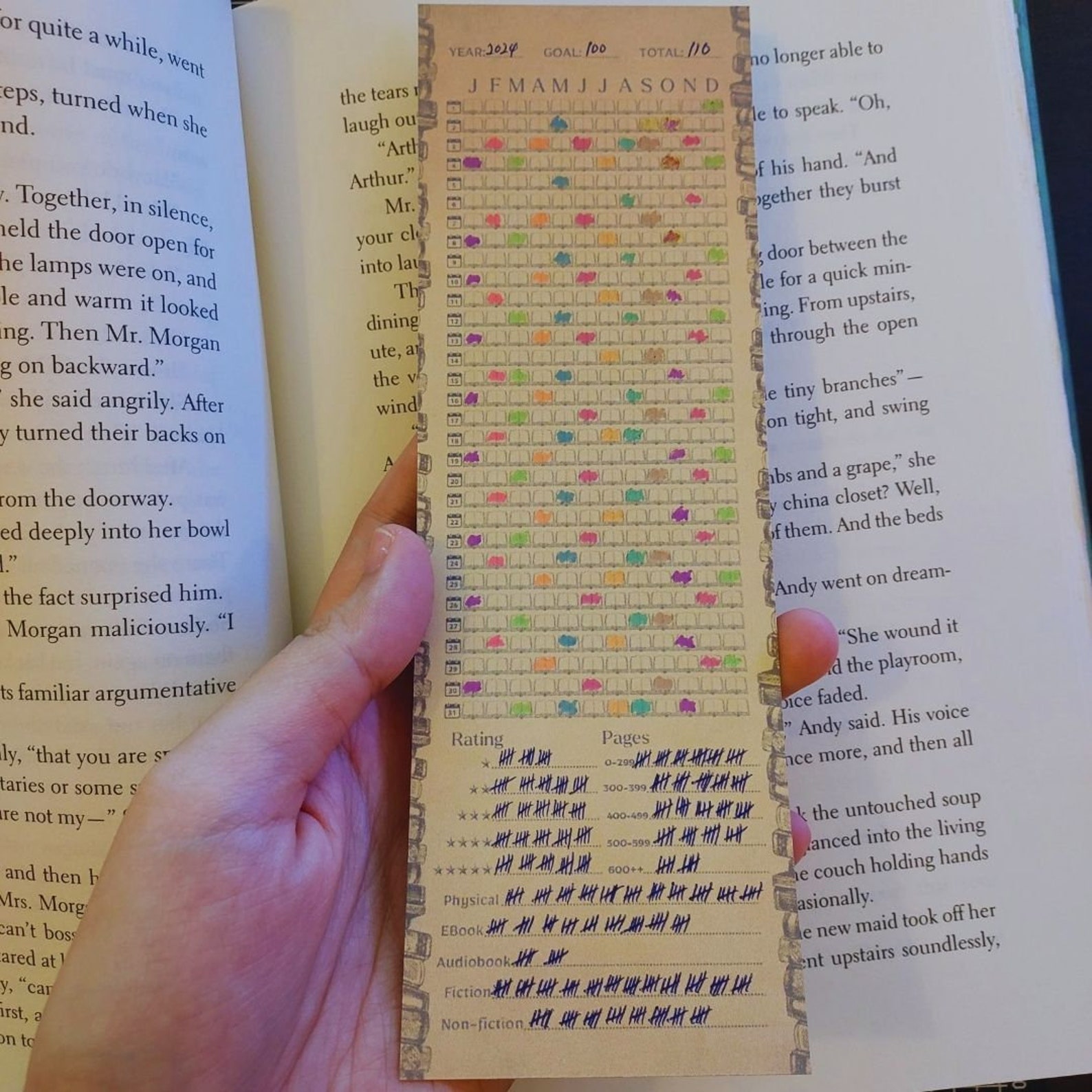 Book Tracker, Printable Reading Tracker Bookmark, Monthly and Yearly ...
