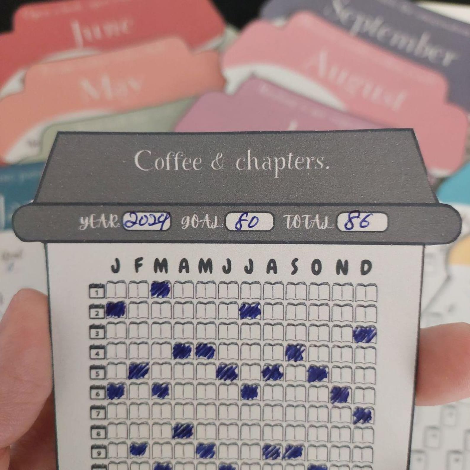 13 Reading Habit Tracker, Printable Coffee Cup Bookmark, Yearly Reading ...