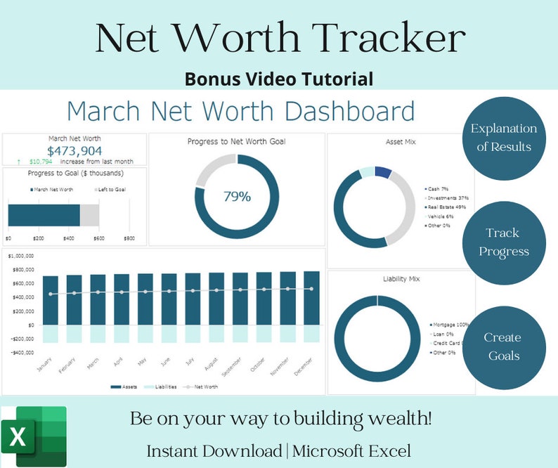 Net Worth Dashboard | Build Wealth | Microsoft Excel - Etsy