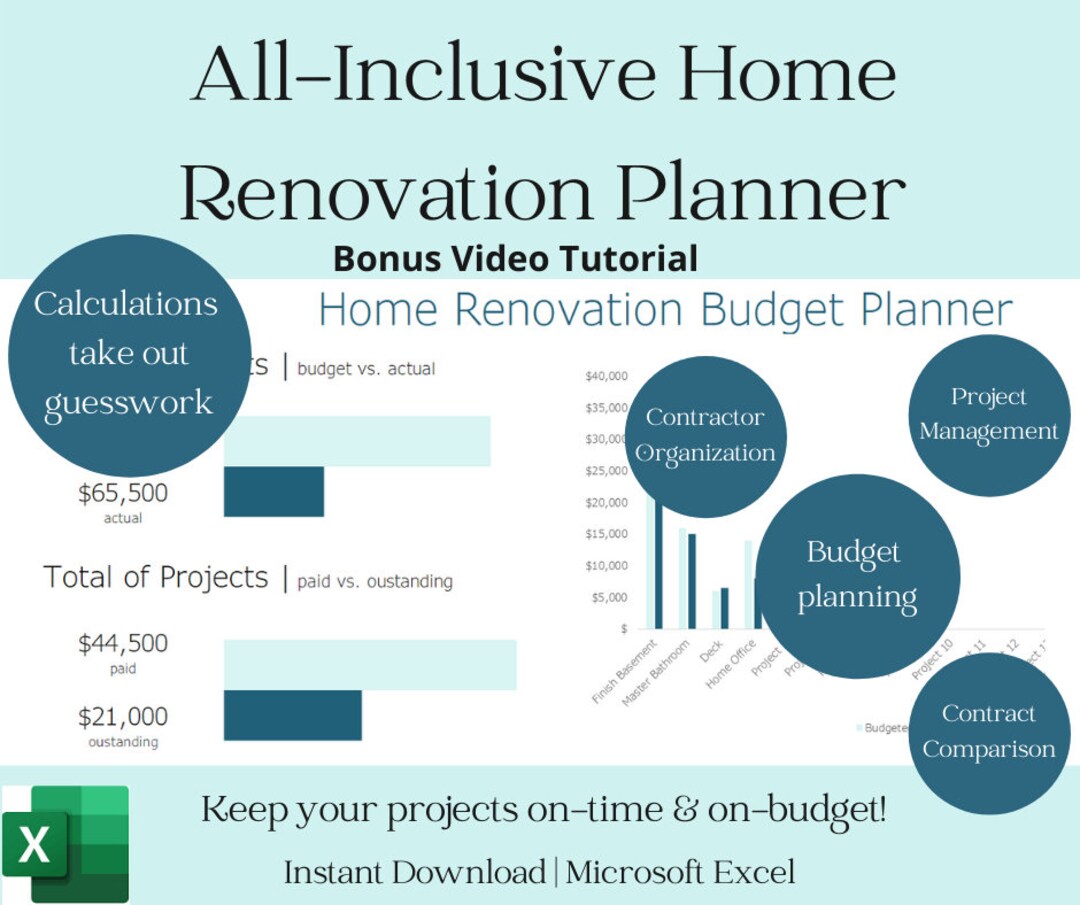 All-inclusive Home Renovation Planning Spreadsheet | Microsoft Excel - Etsy