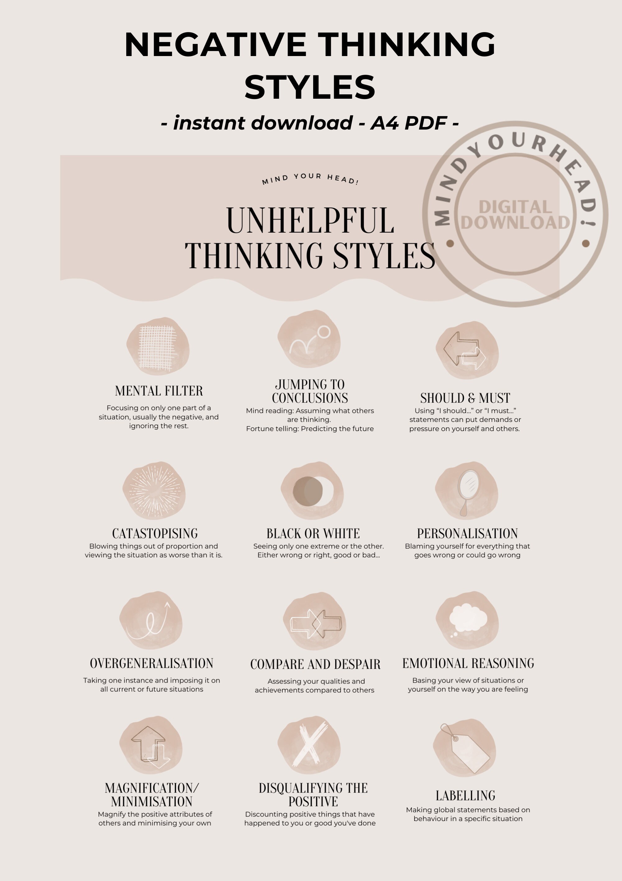 Unhelpful Negative Thinking Styles Cognitive Bias Digital Psychology ...