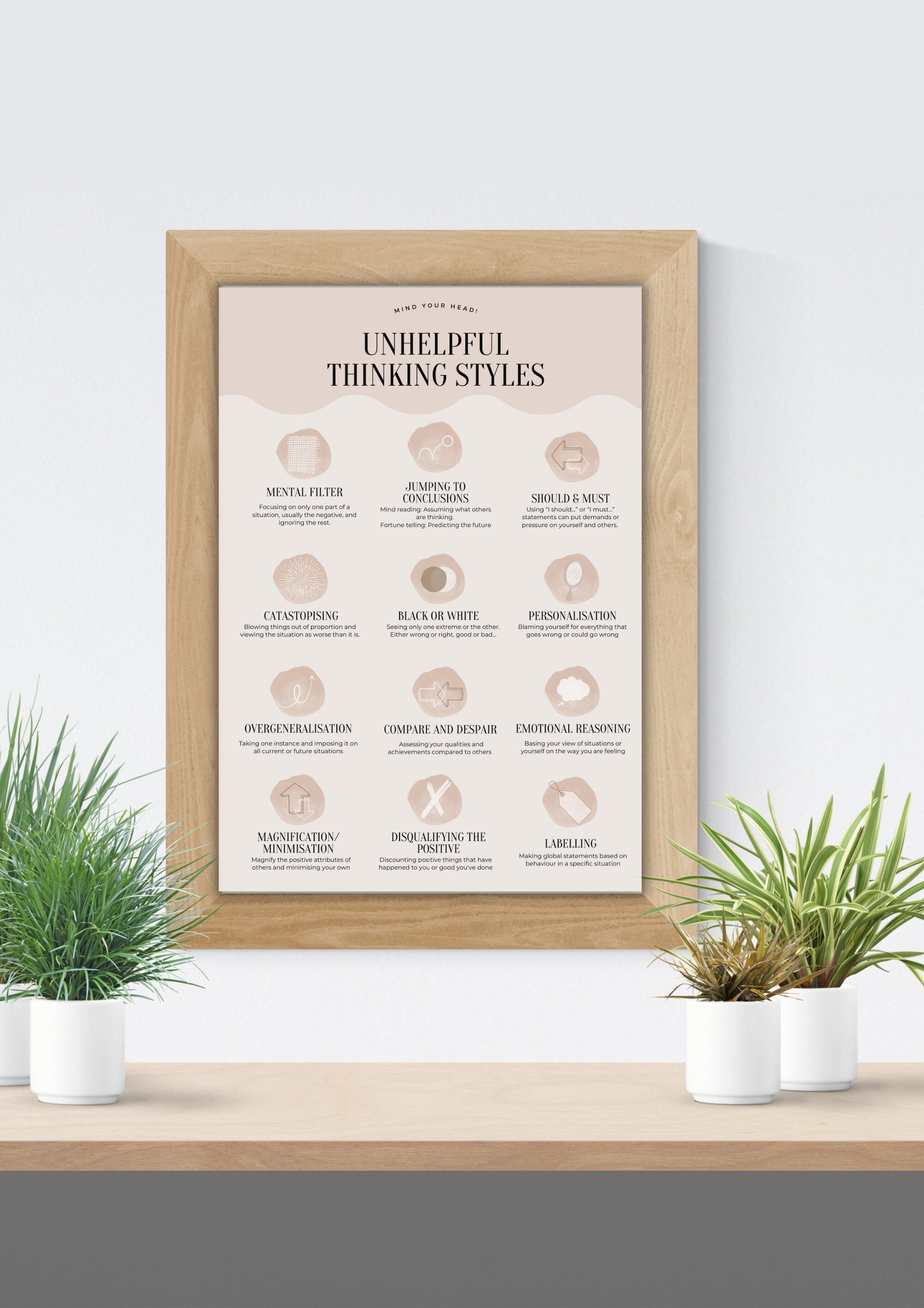 Unhelpful Negative Thinking Styles Cognitive Bias Digital Psychology ...