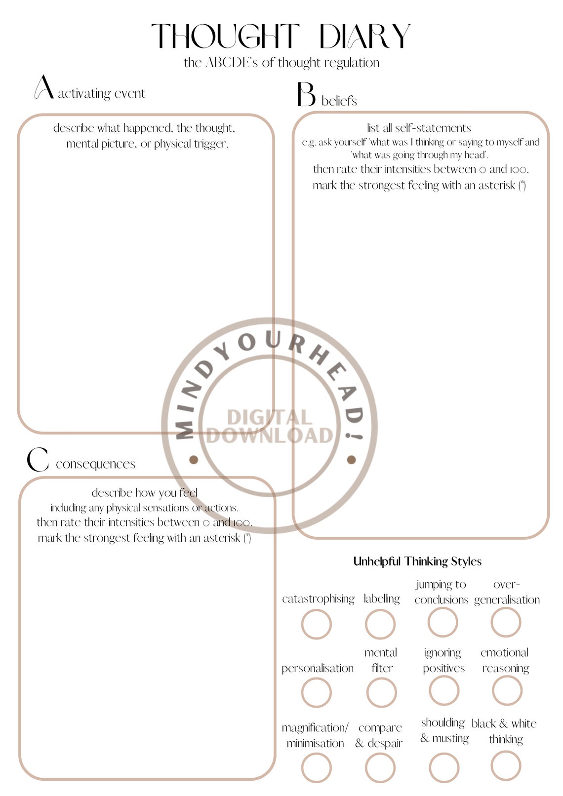 Thought Diary ABCDE CBT Printable Worksheet Psychology Depression ...
