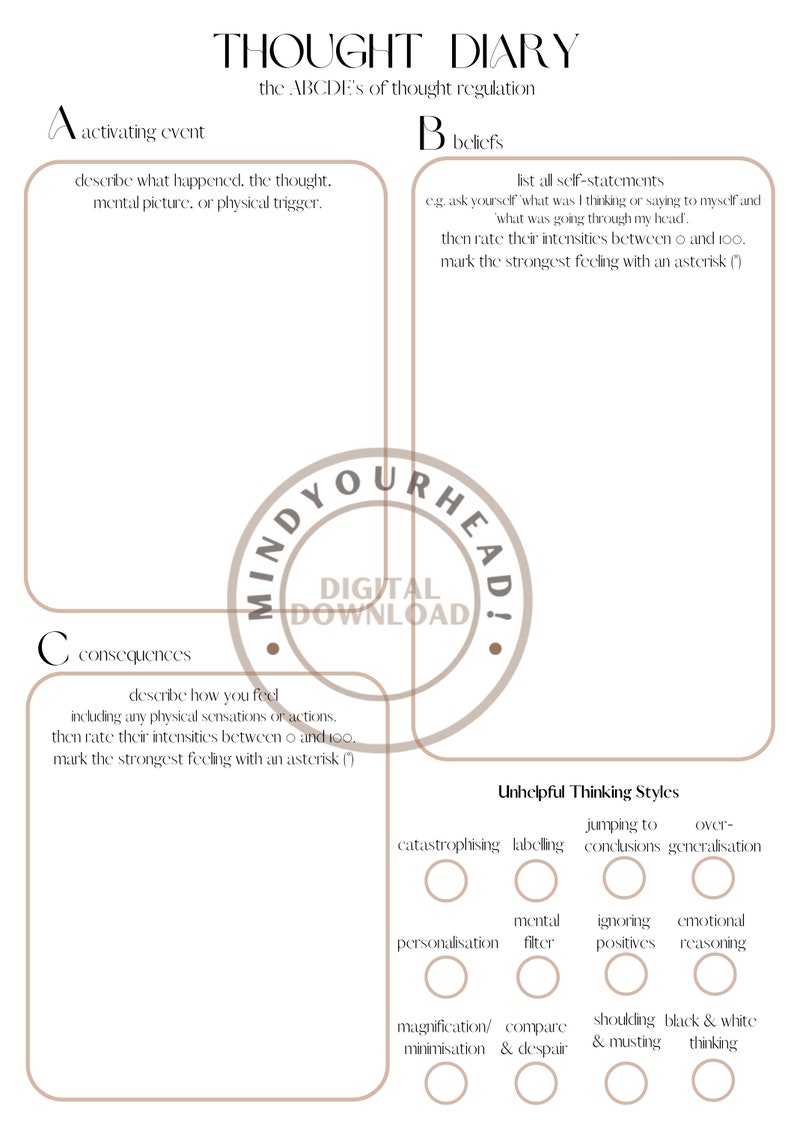 Thought Diary ABCDE CBT Printable Worksheet Psychology Depression Inserts Planner Self Help ...