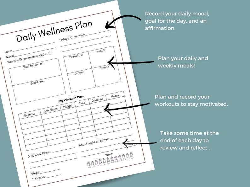 30 Day Wellness Jumpstart Planner, Printable Healthy Lifestyle Guide ...