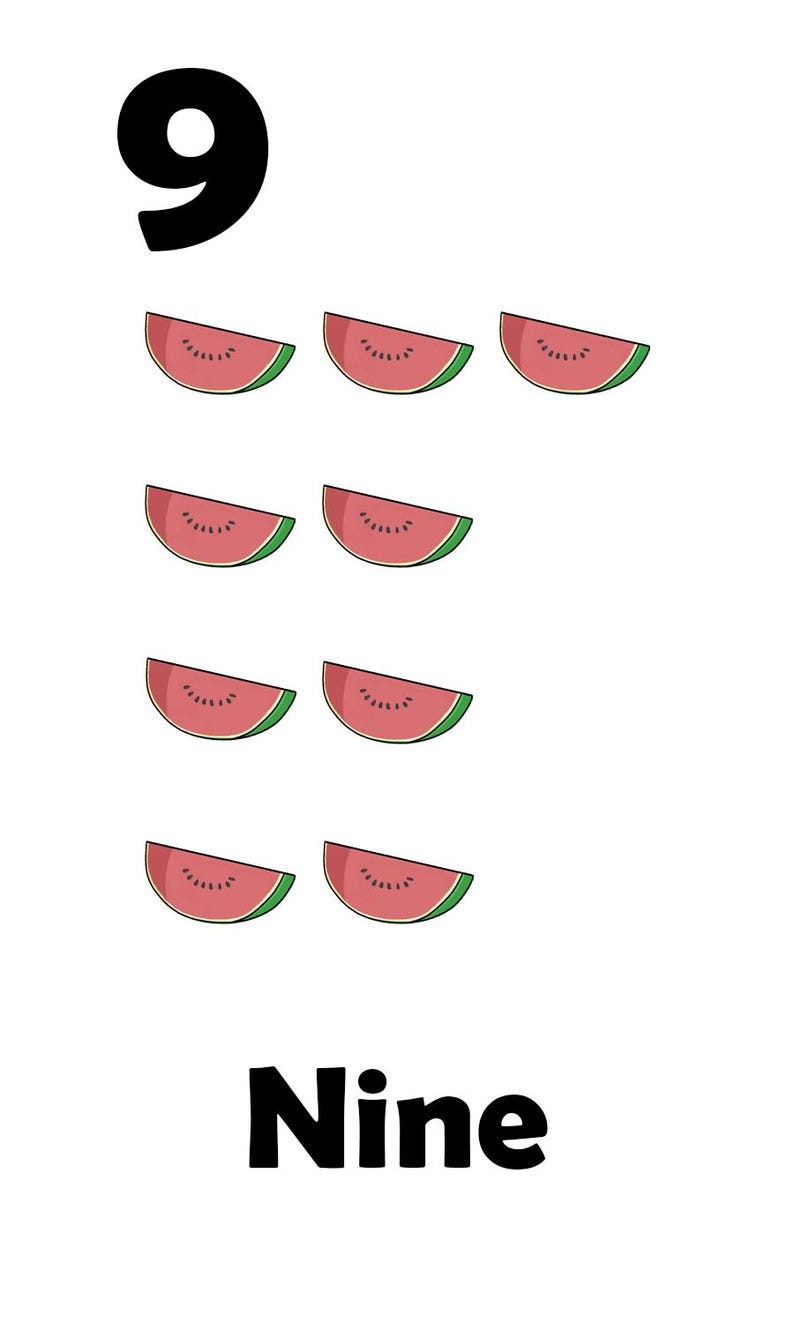 1-10 Number Flashcards, Montessori Flashcards, Digital Download ...