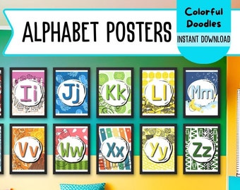 Positive Affirmation ALPHABET Posters With WORD WALL Circles - Etsy