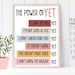 Classroom Poster Power of yet Positive Affirmations Class Décor ...