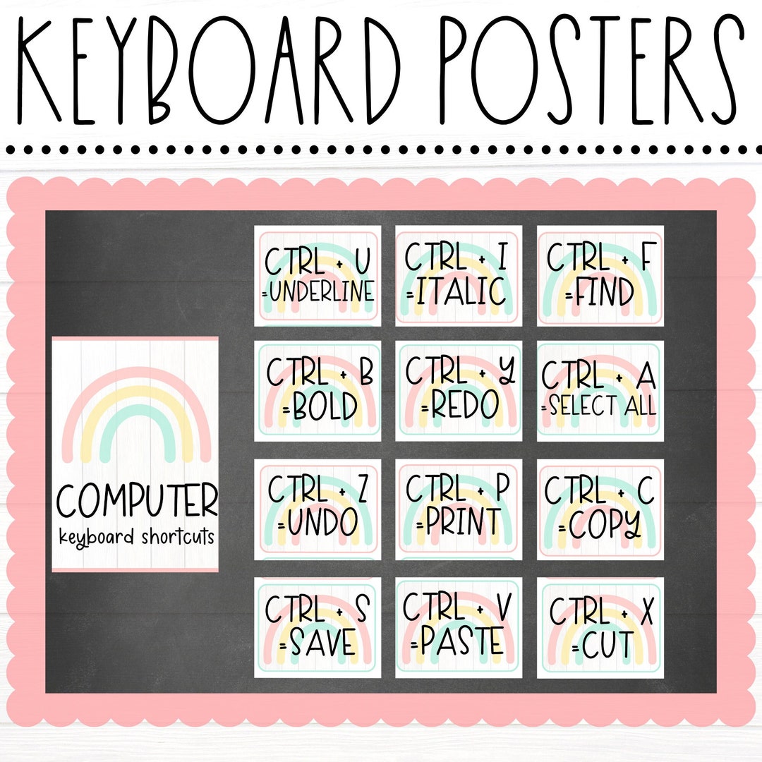 BULLETIN BOARD KITS - Keyboard Shortcut Codes Classroom Posters | Class ...