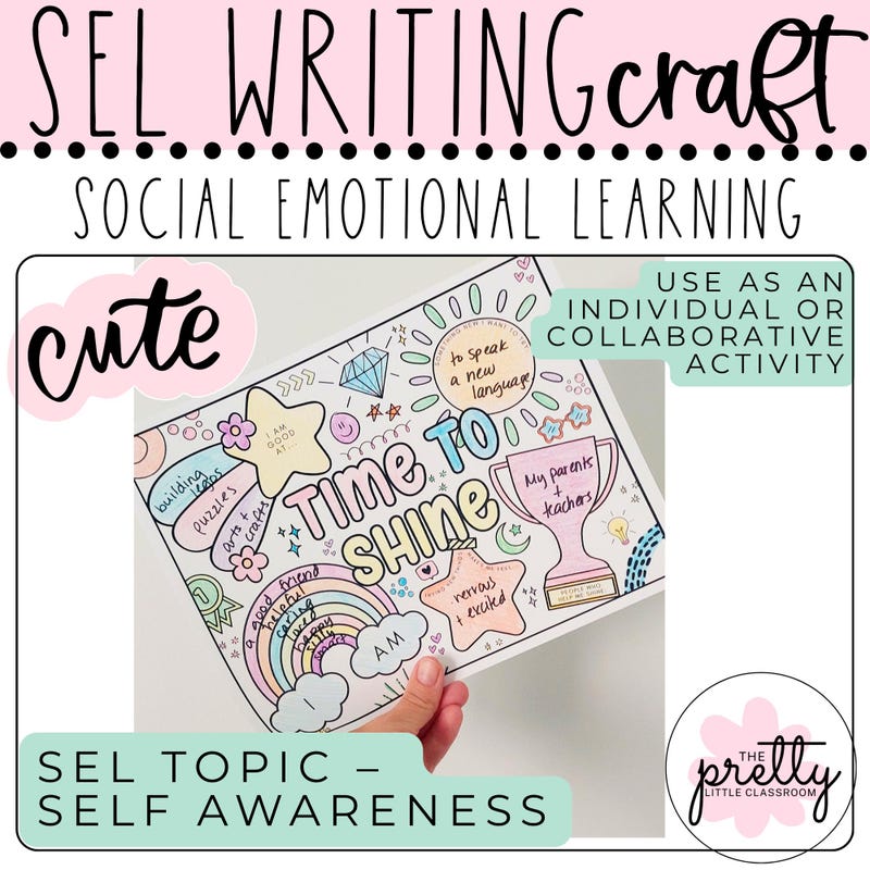 Self Awareness Poster - Etsy
