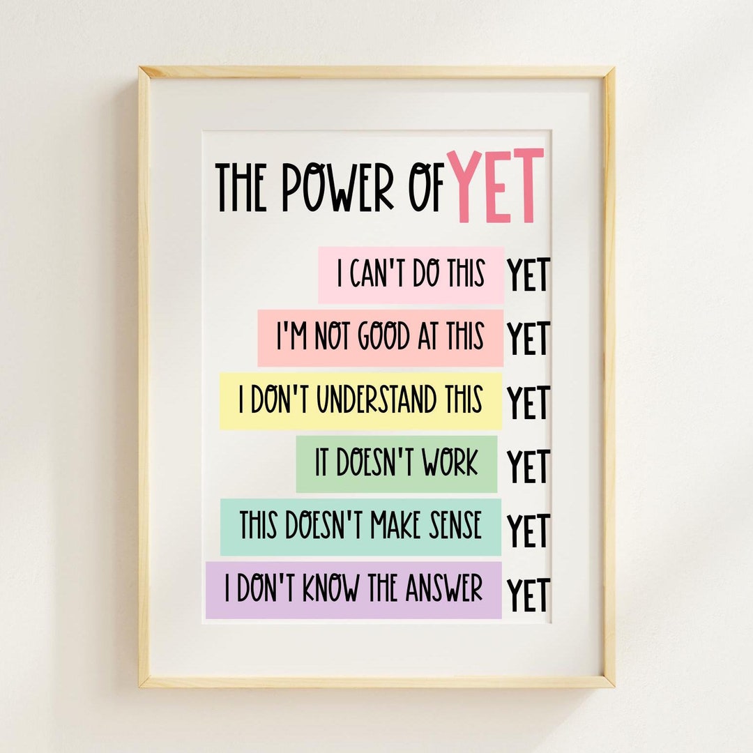 Classroom Poster | Power of yet Pastel | Positive Affirmations | Class ...
