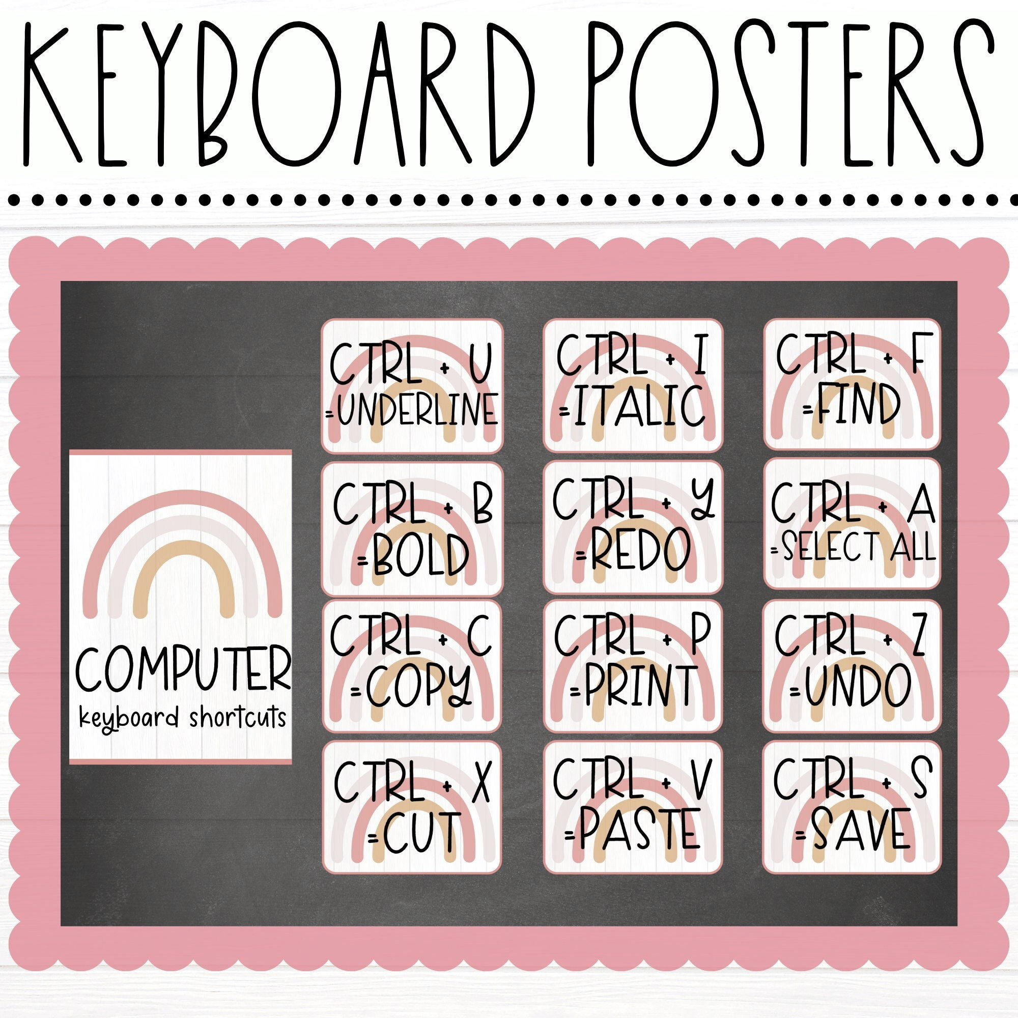 Keyboarding Posters