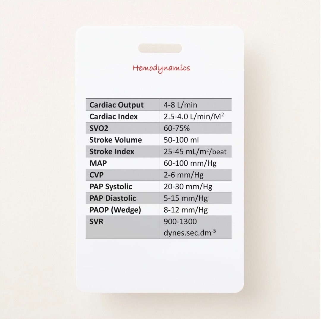 Hemodynamics Badge Buddy (vertical) - Etsy