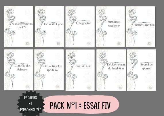 IVF/IAC PMA Route Maps - Etsy