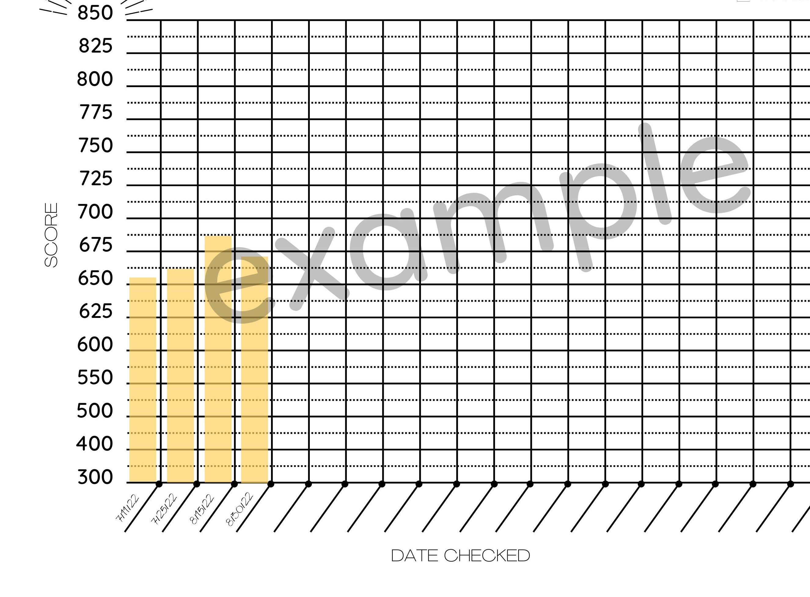Printable Credit Score Tracker - Etsy