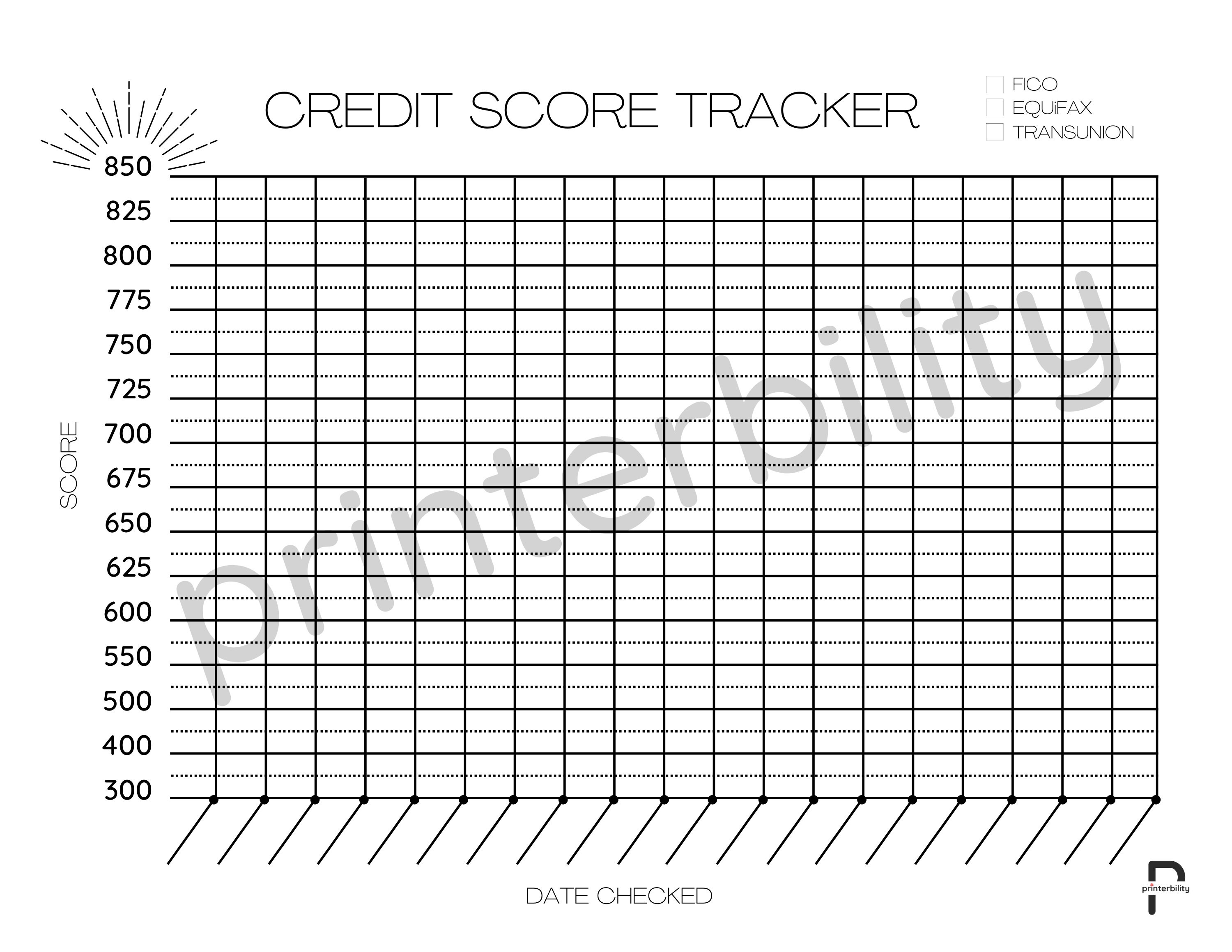 Printable Credit Score Tracker - Etsy
